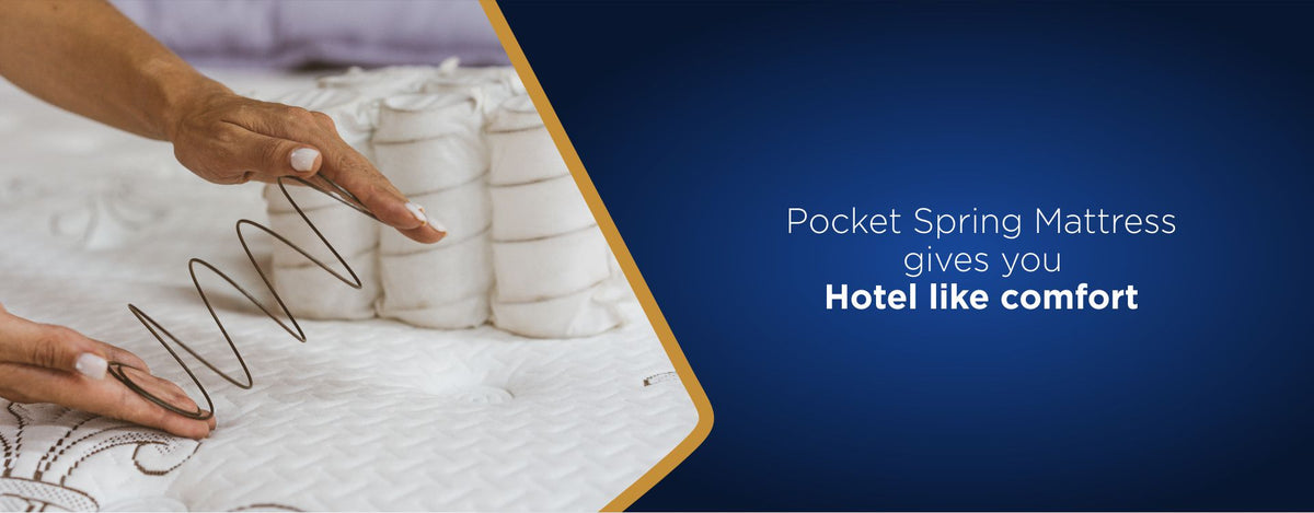 Shop Pocket Spring Mattress Online at Best Prices | Springfit